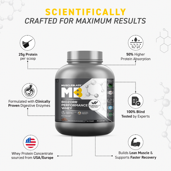 MuscleBlaze Biozorb Performance Whey – MuscleBlaze UAE